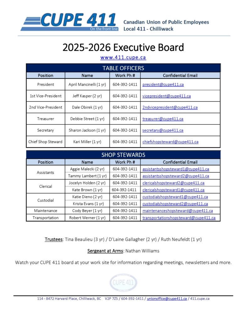 Executive and Stewards – CUPE 411